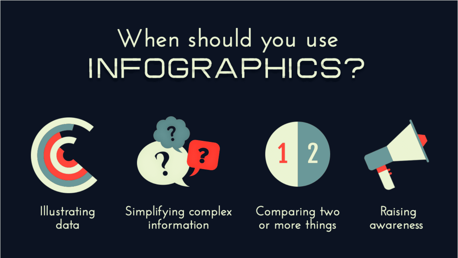 How To Post On Facebook To Boost Your Audience Engagement