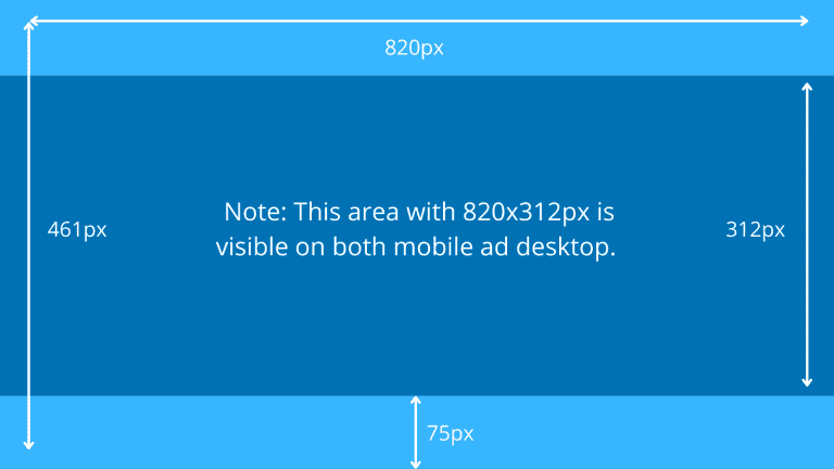 Facebook Cover Photo 101: Everything You Need To Know