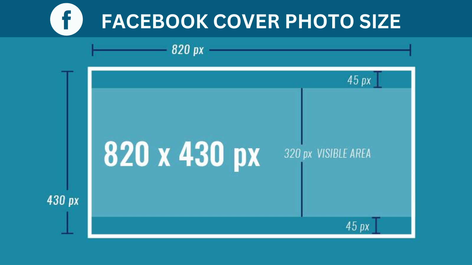 Facebook Cover Photo Size: A Picture-Perfect Guide For 2023 Facebook Cover Photo Size: A Picture-Perfect Guide For 2023