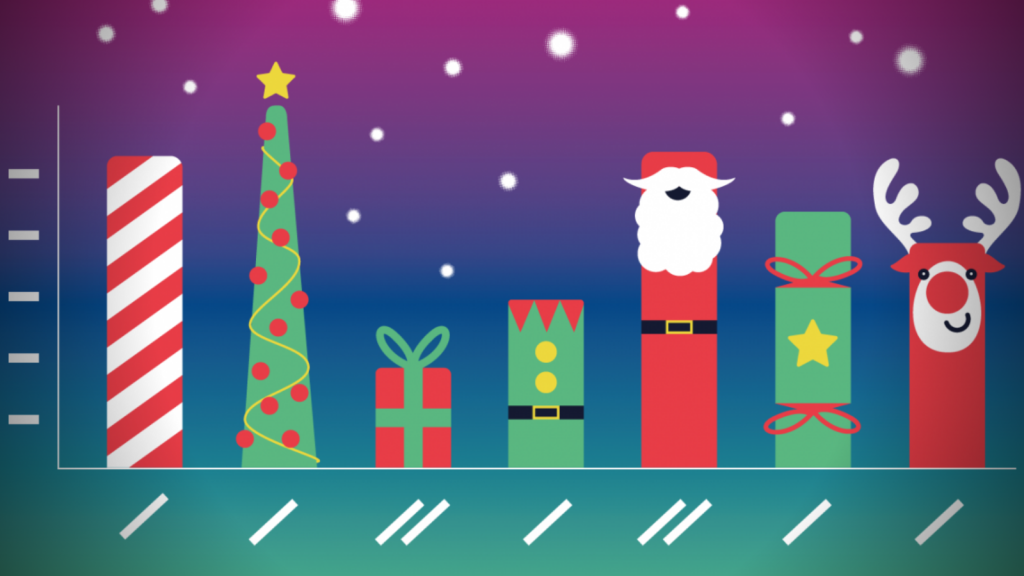 Christmas Social Media Posts- 12 Days To Get Ready & Roll