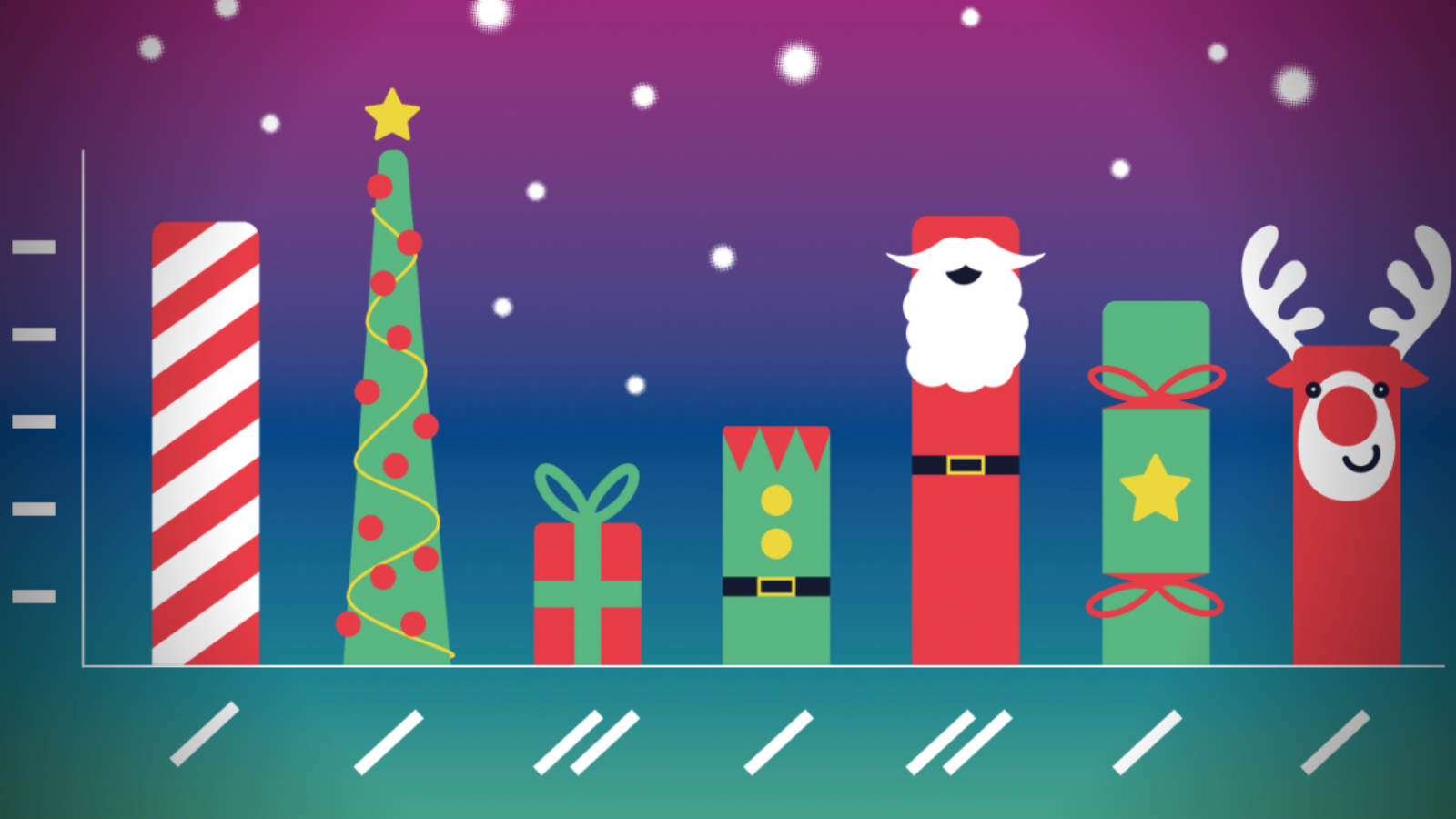 Christmas Social Media Posts- 12 Days To Get Ready & Roll