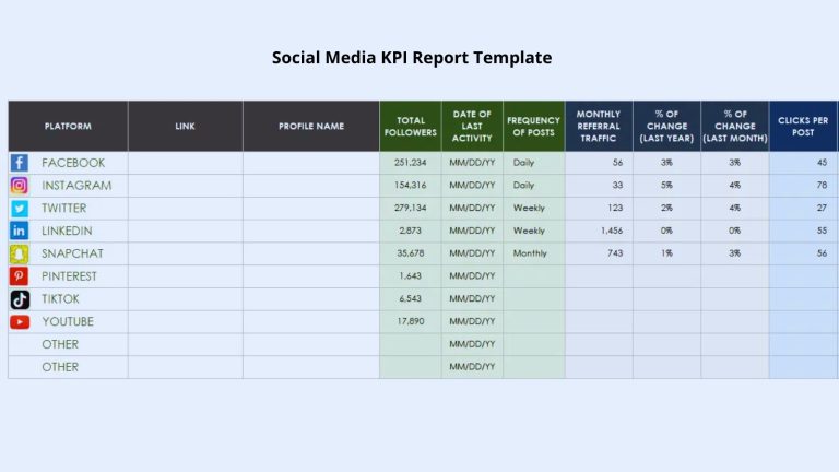 Social Media Tracker 101: An Informative Guide